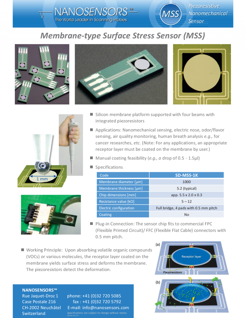 Piezoresisitive nanomechanical sensor for artificial- (electric-) nose or sniffer applications ...