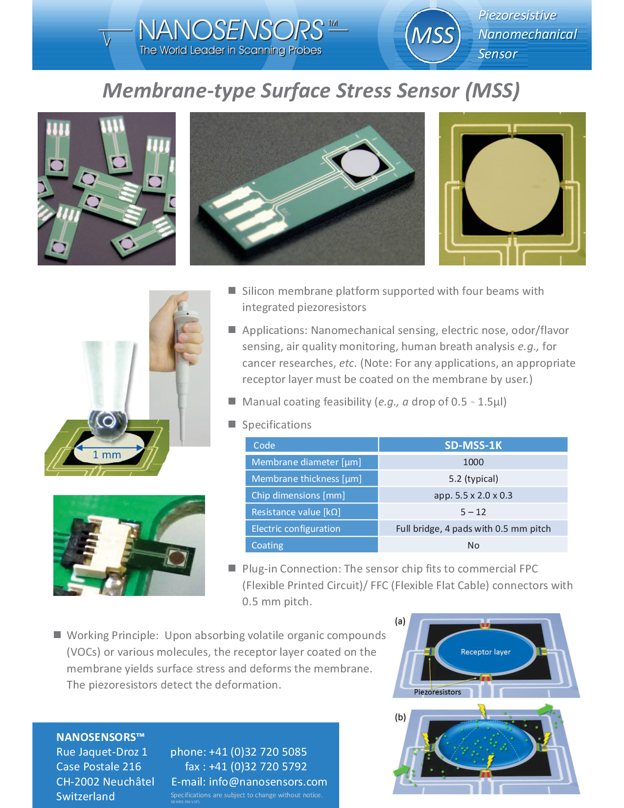Piezoresisitive nanomechanical sensor for artificial- (electric-) nose ...